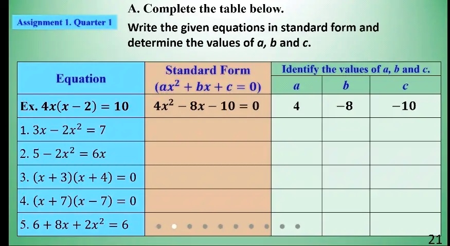 SOLVED: Complete the table below. Write the given equations in standard form and determine the ...