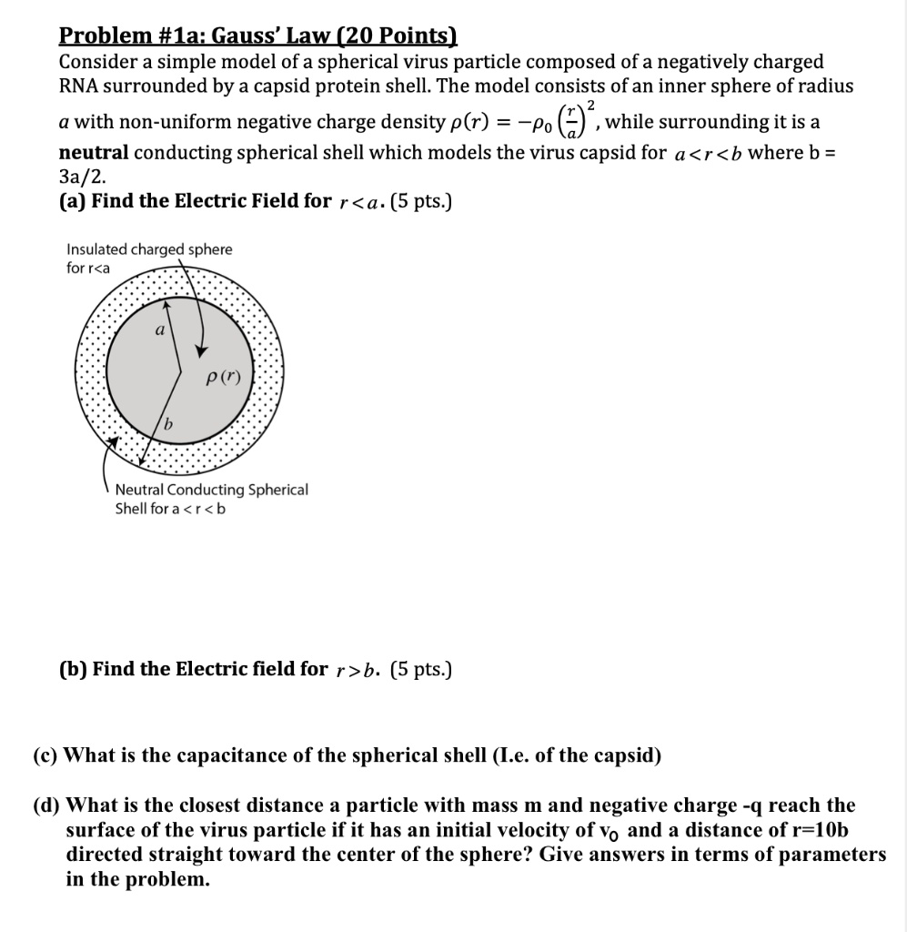 SOLVED: Problem #la; Gauss' Law (20 Points) Consider a simple model ofa ...