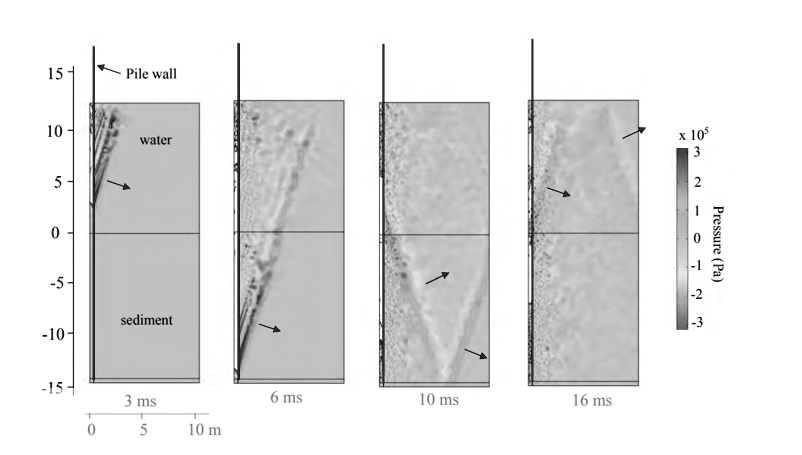 SOLVED: Steps on how to create a plot in COMSOL similar to the attached ...