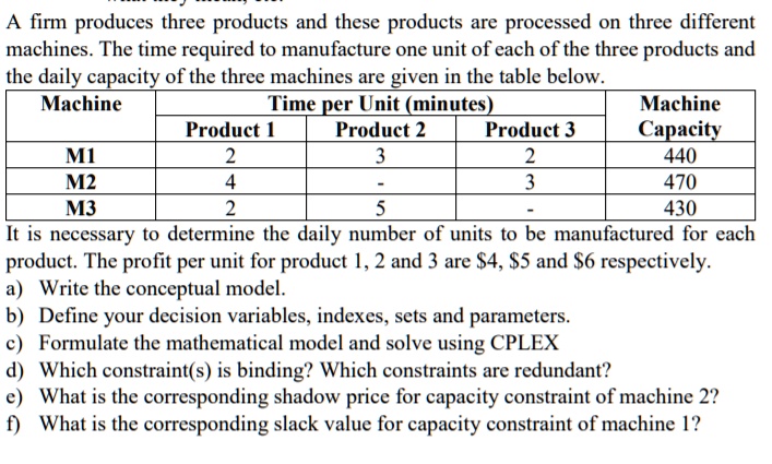 [GET ANSWER] a firm produces three products and these products are ...