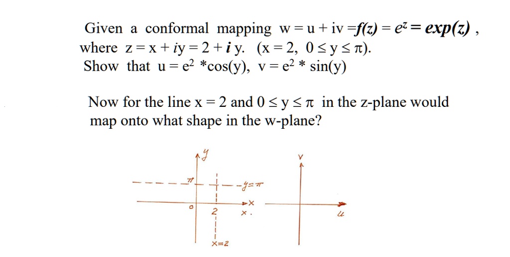 Solved Given Conformal Mapping W U Iv F Z E Z Where Z X