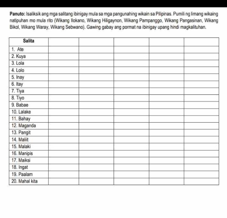 panuto isaliksik ang mga salitang ibinigay mula sa mga pangunahing ...