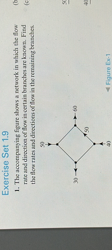 Exercise Set 1.9 1. The accompanying figure shows a network in which ...