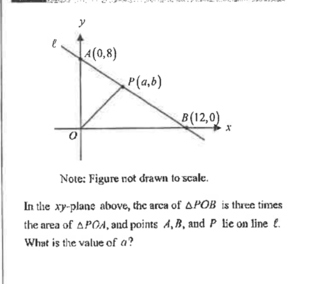 SOLVED: Note: Figure not drawn to scale. In the x y-plane above, the arca of P O B is three ...
