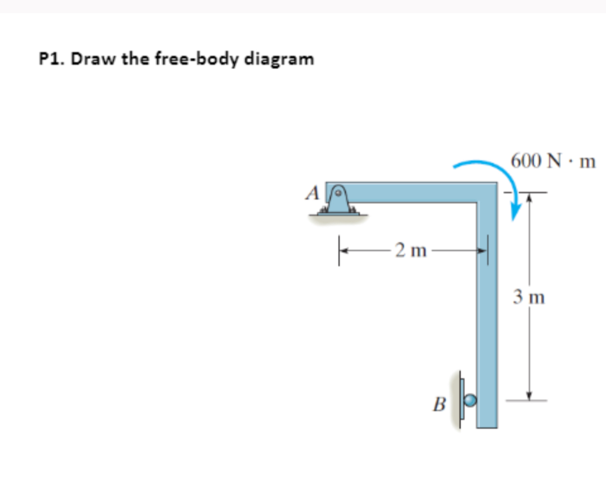 SOLVED: P1. Draw the free-body diagram