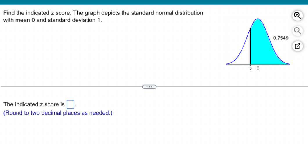 Find the indicated z score. The graph depicts the standard normal ...