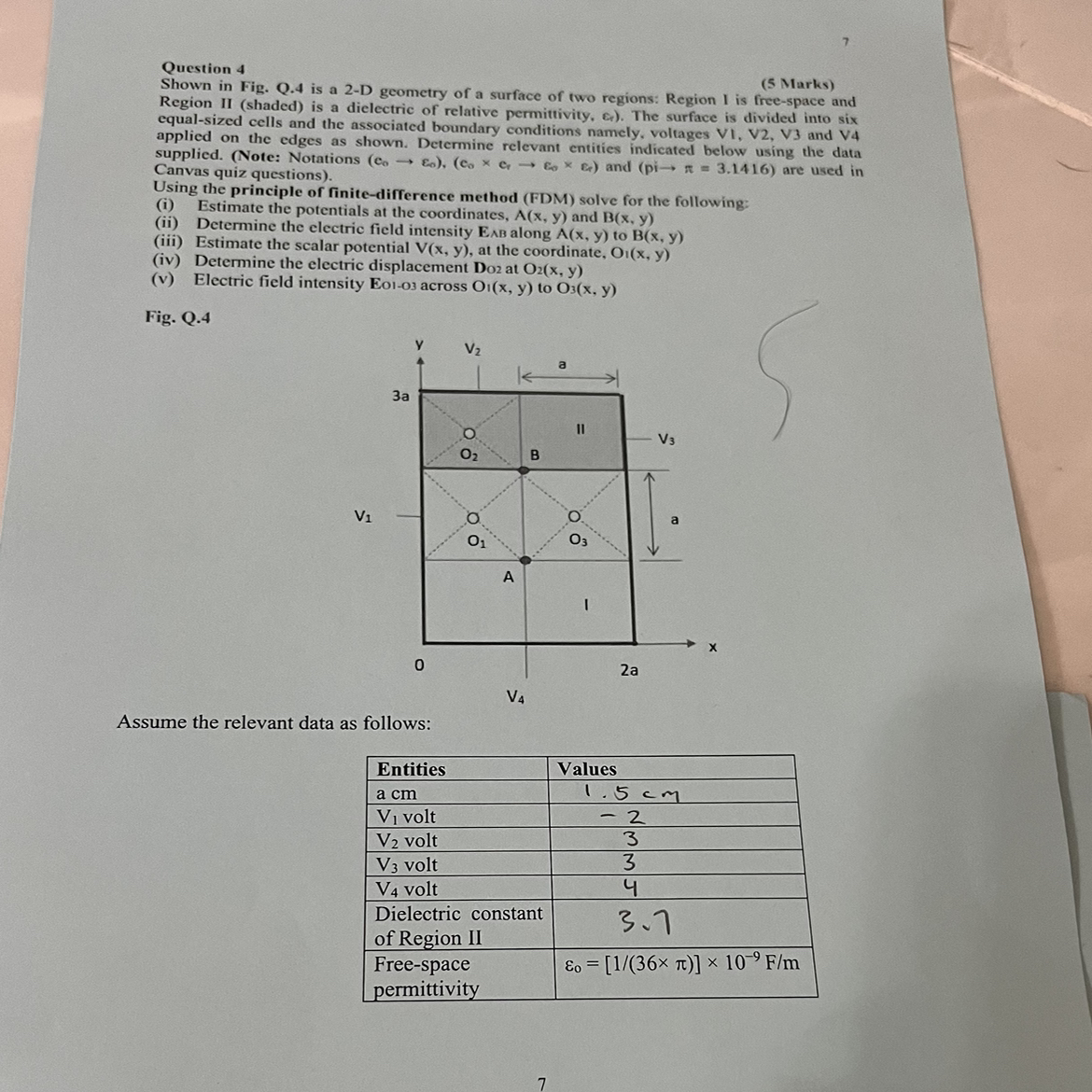 Question 4 Shown in Fig. Q.4 is a 2-D geometry of a surface of two ...