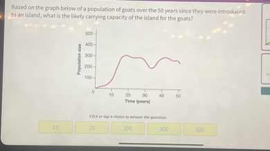 based on the graph below of a population of goats over the 50 years ...