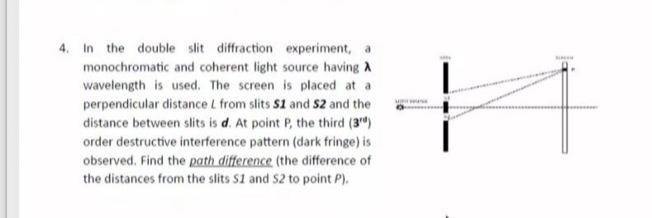 4 In The Double Slit Diffraction Experiment A Monochromatic And Coherent Light Source Having λ