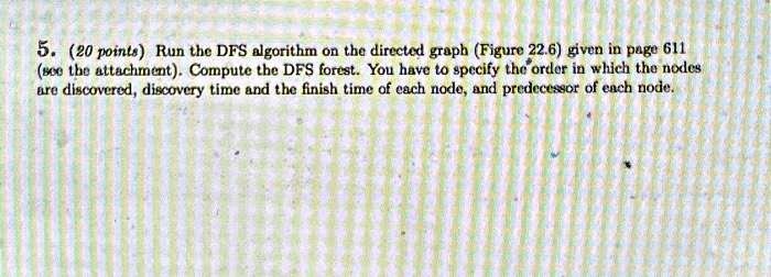 Solved 5 20 Points Run The Dfs Algorithm On The Directed Graph Figure