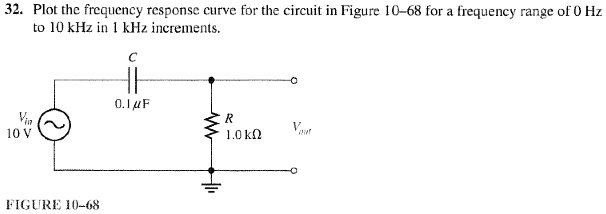 32. Plot the frequency response curve for the circuit in Figure 10-68 ...