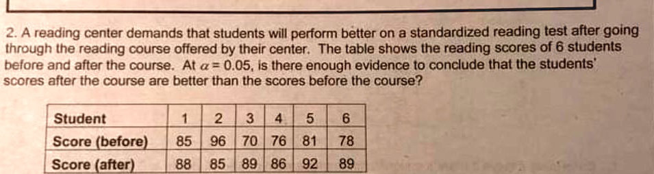 SOLVED:A reading center demands that students will perform better on ...