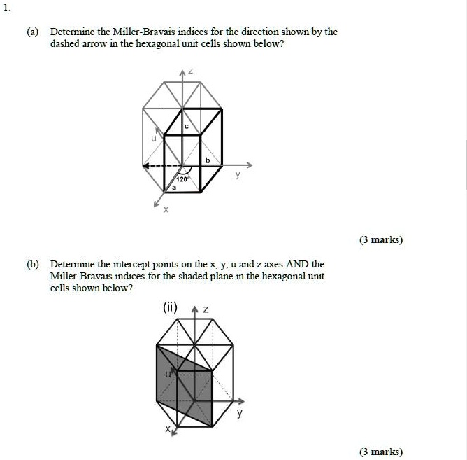 SOLVED: 1. (a) Determine the Miller-Bravais indices for the direction ...