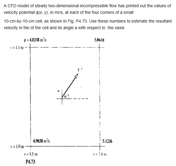 SOLVED: A CFD model of steady two-dimensional incompressible flow has printed out the values of ...