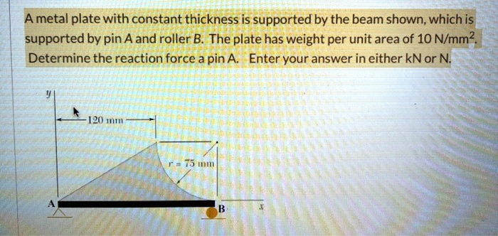 SOLVED: A metal plate with constant thickness is supported by the beam ...