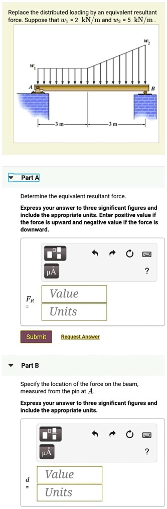 replace the distributed loading by an equivalent resultant force suppose that w1 kn m and w2 knm ...