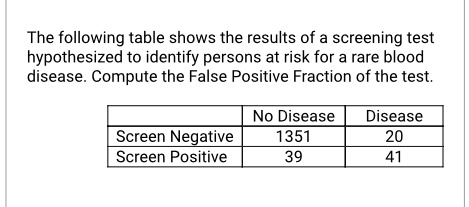 SOLVED: The following table shows the results of a screening test ...