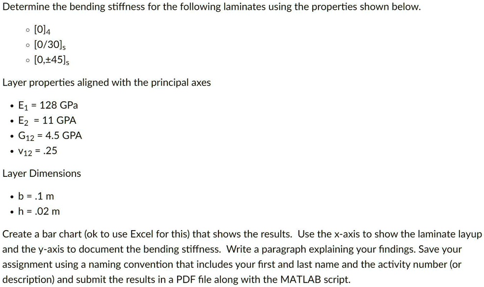 SOLVED: Q1) Compute and create a bar chart in Excel for the MATLAB ...