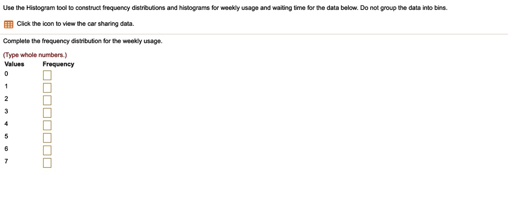 SOLVED: Use the Histogram tool to construct frequency distributions and histograms for weekly ...