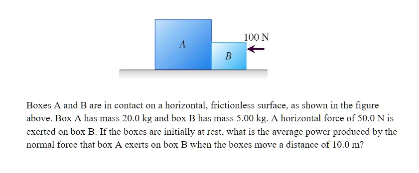 SOLVED: IOO N Boxes A and B are in contact 0n a horizontal. frictionless surface shown in the ...