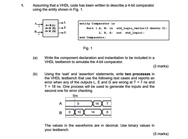 Solved Assuming That A Vhdl Code Has Been Written To Describe A 4 Bit Comparator Using The