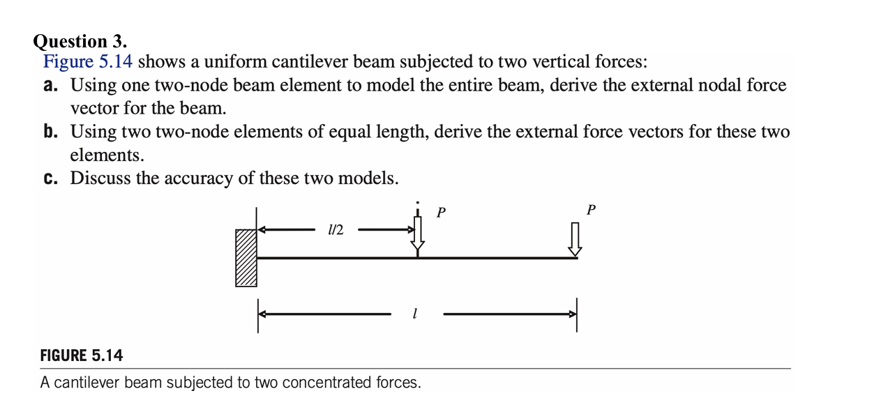 Question 3. Figure 5.14 shows a uniform cantilever beam subjected to two vertical forces: a ...