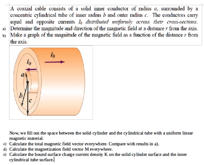 A coaxial cable consists of a solid inner conductor of radius a ...