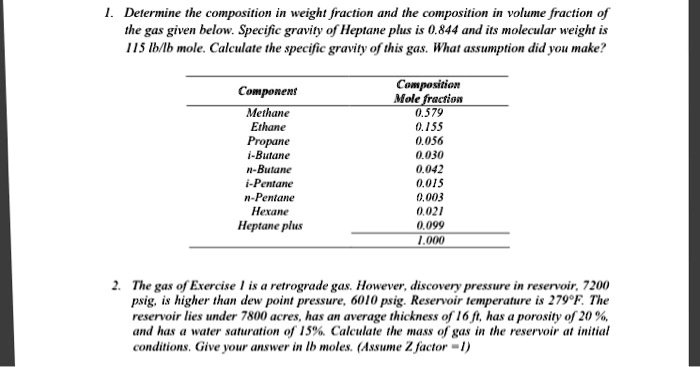 SOLVED: Determine the composition in weight fraction and the ...
