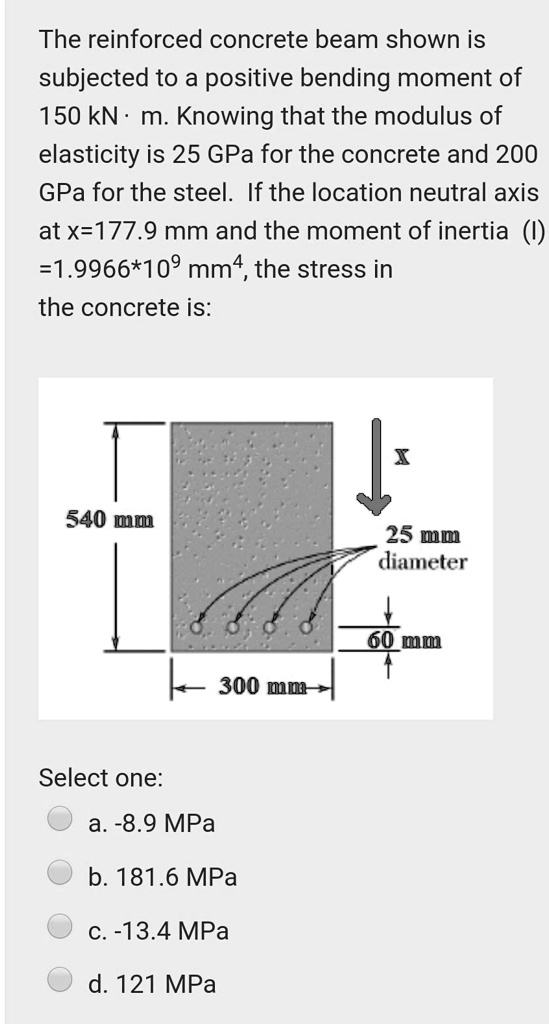 SOLVED: The reinforced concrete beam shown is subjected to a positive bending moment of 150 kN-m ...
