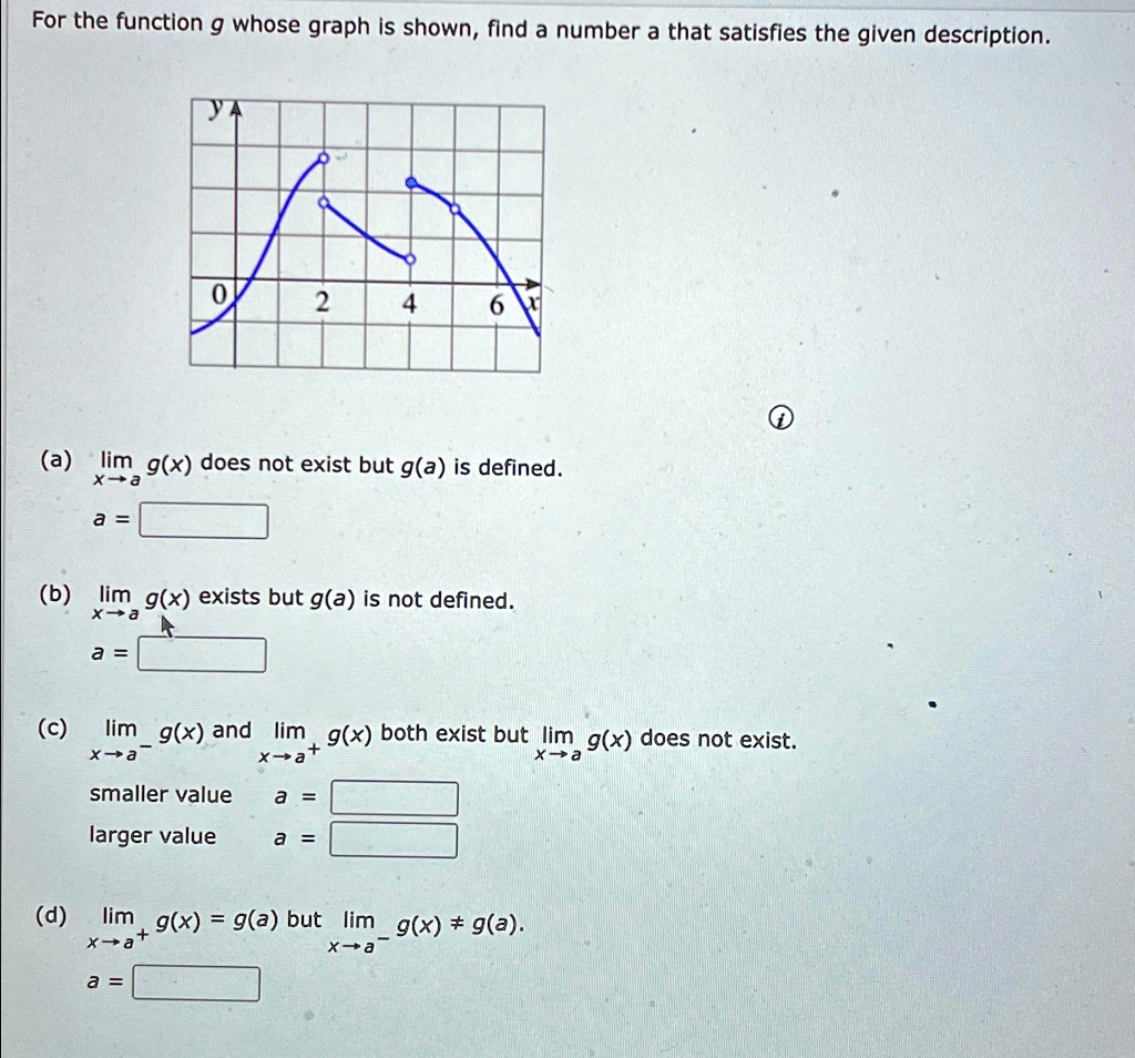 for the function g whose graph is shown find a number a that satisfies ...