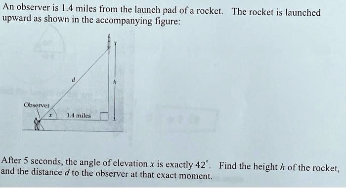 An observer is 1.4 miles from the launch pad of a rocket. The rocket is ...