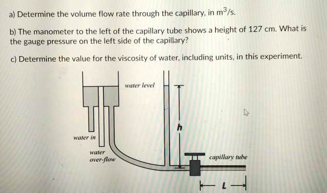 SOLVED: a) Determine the volume flow rate through the capillary; in mÂ³ ...