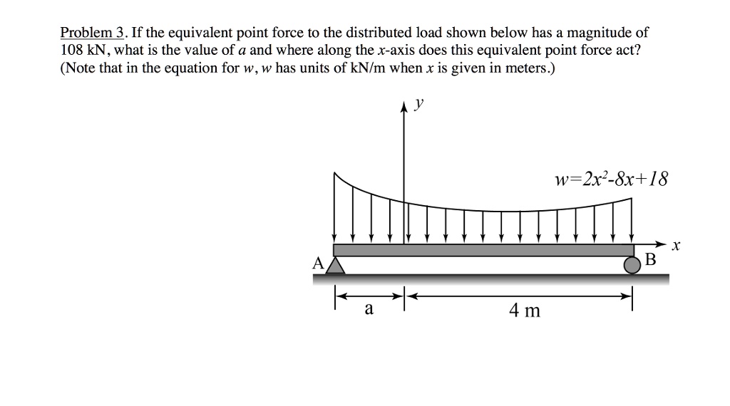 Problem 3. If the equivalent point force to the distributed load shown below has a magnitude of ...