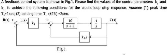 SOLVED: A feedback control system is shown in Fig. 1. Please find the values of the control ...