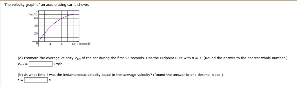 SOLVED: The velocity graph of an accelerating car is shown. (km/h) Mcenosi (a) Estimate the ...