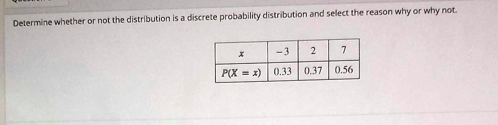SOLVED: Determine whether or not the distribution is a discrete probability distribution and ...