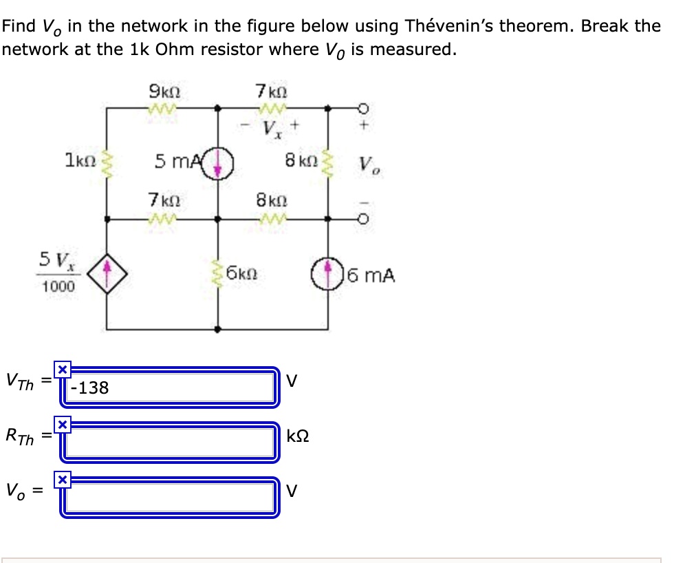 Solved Find Vo In The Network In The Figure Below Using Thevenins