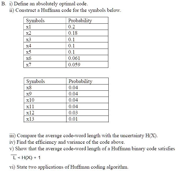 Solved 1 Define An Absolutely Optimal Code Constiuct Huffinan Code 3095