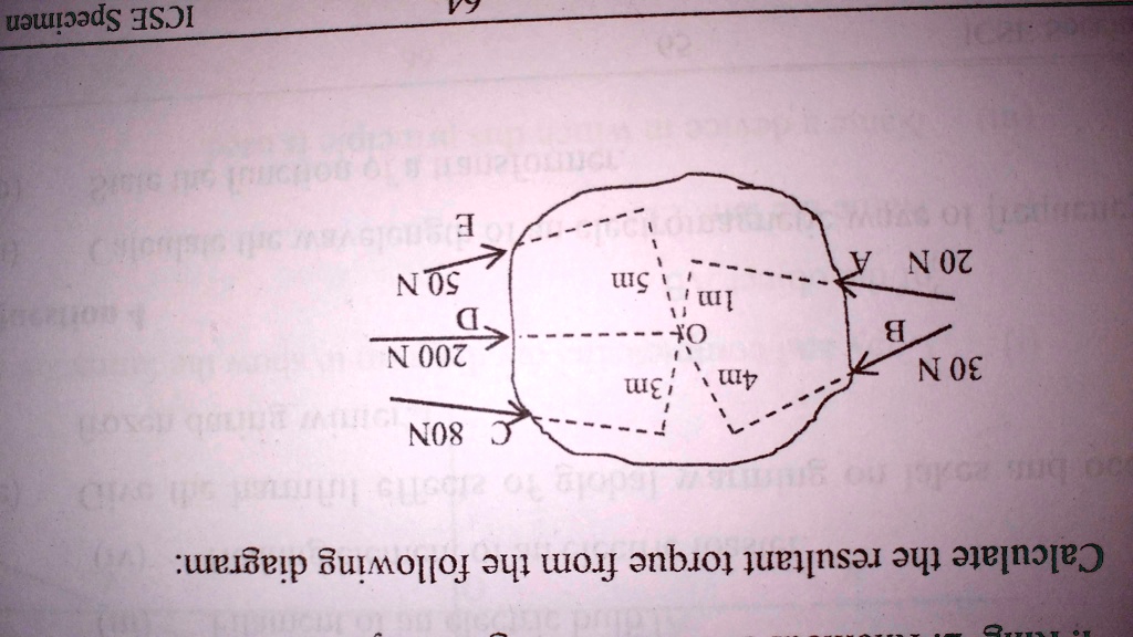 SOLVED: 'Calculate the resultant torque from the following diagram:'