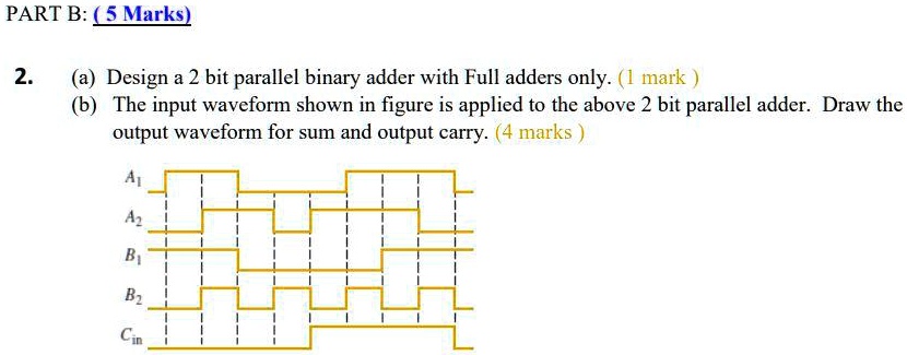 SOLVED: 2. a. Design a 2-bit parallel binary adder with Full adders ...