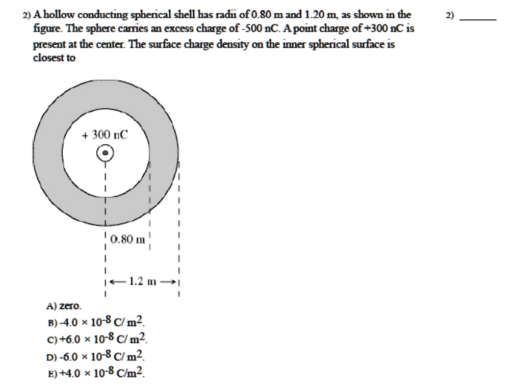 2 abollow conducting spherical shell has radi of080 m and 120 m as ...
