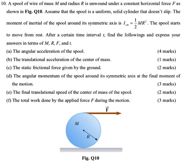 SOLVED: A spool of wire of mass M and radius R is unwound under a ...