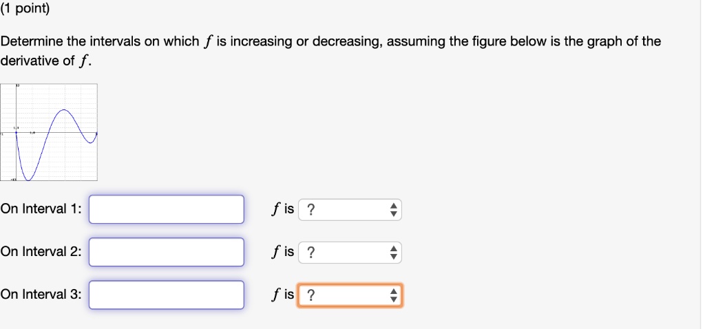 point determine the intervals on which f is increasing or decreasing assuming the figure below ...
