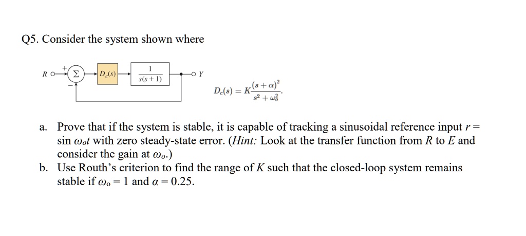 Q5. Consider the system shown where Dc(s) = K ((s + α)^2)/(s^2 + ^2) a. Prove that if the system ...