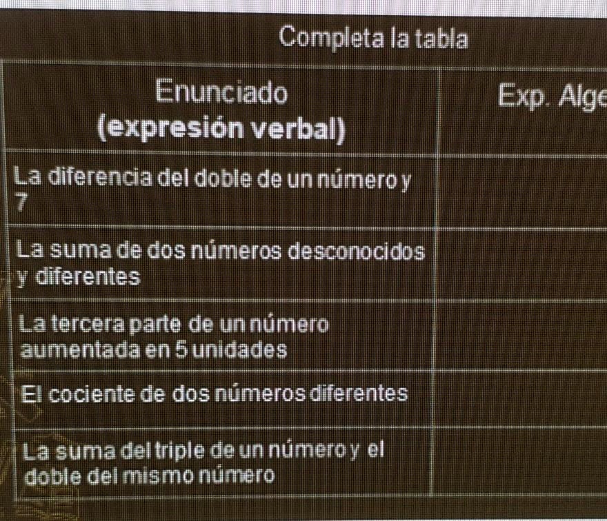 SOLVED: me peden ayudar en esto porvafor Completa la tabla Enunciado ...