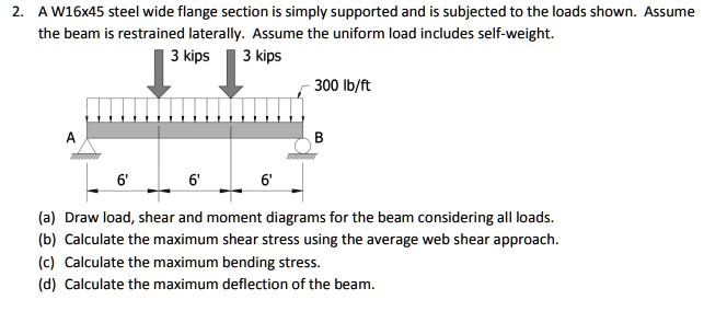 SOLVED: A W16x45 steel wide flange section is simply supported and is ...