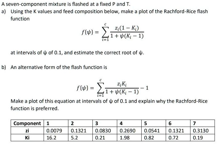 SOLVED: A seven-component mixture is flashed at a fixed P and T. a) Using the K values and feed ...