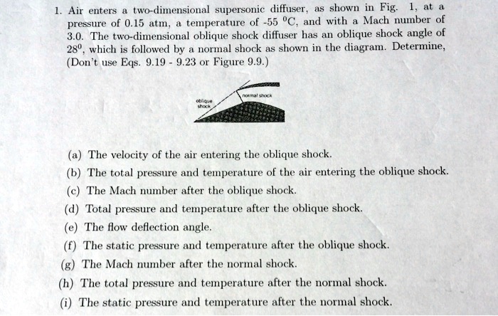 SOLVED: This is compressible flow 1. Air enters a two-dimensional ...