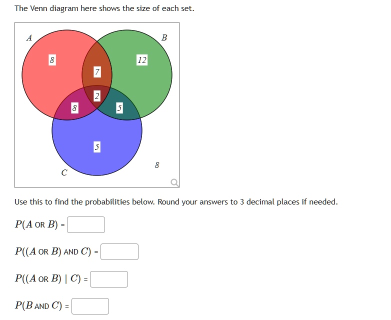 SOLVED:The Venn diagram here shows the size of each set_ Use this to find the probabilities ...
