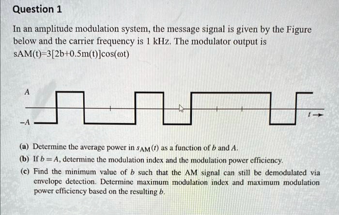 SOLVED: In an amplitude modulation system, the message signal is given by the Figure below and ...